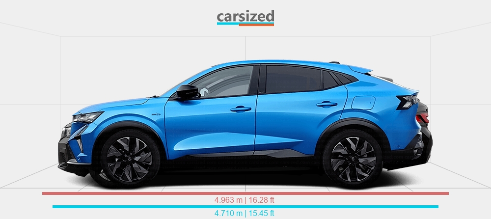 Dimensions: Renault Rafale 2024-present vs. BMW 5-Series 2020-2023