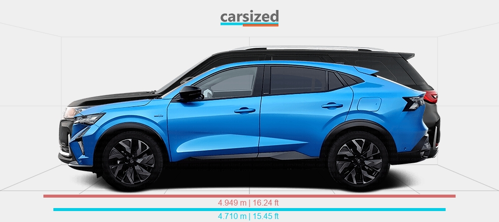 Dimensions: Renault Rafale 2024-present vs. Changan CS95 2018-2023