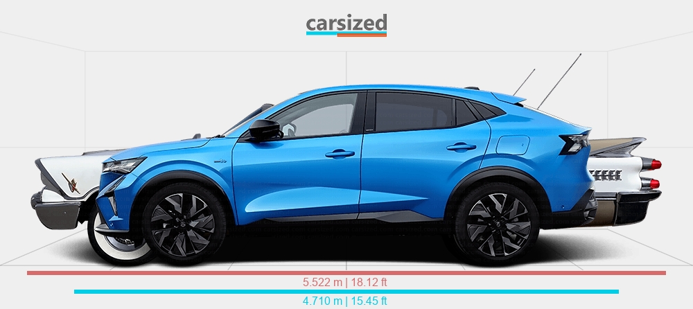 Dimensions: Renault Rafale 2024-present vs. Dodge Coronet 1959-1959