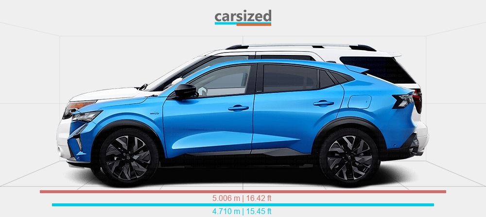 Dimensions: Renault Rafale 2024-present vs. Ford Explorer 2011-2015
