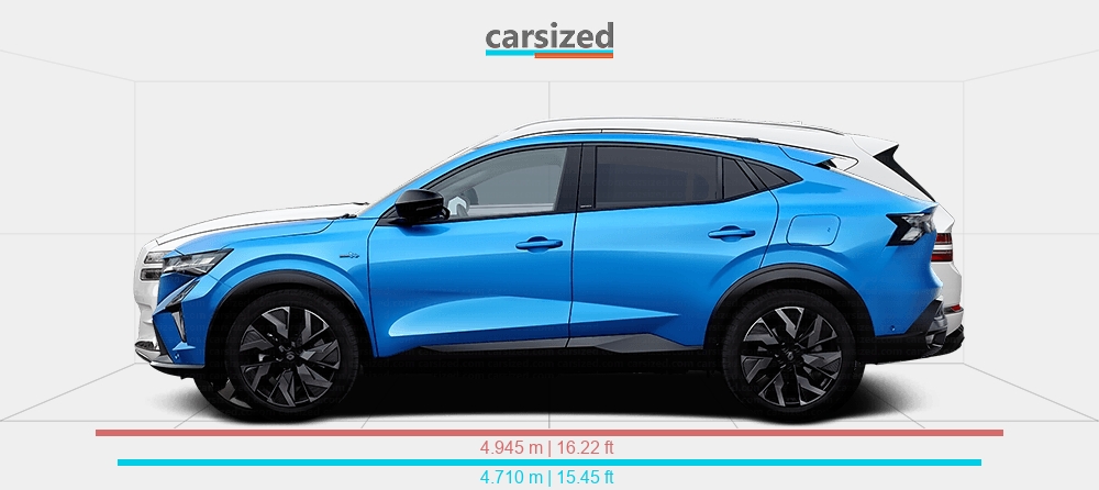 Dimensions: Renault Rafale 2024-present vs. Genesis GV80 2021-present