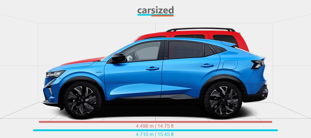 Dimensions: Renault Rafale 2024-present vs. Jeep Liberty 2001-2004