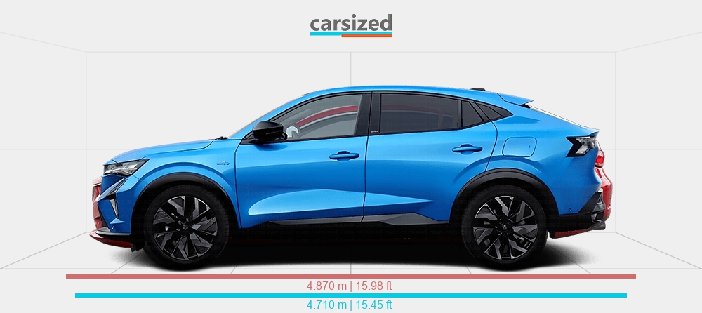 Dimensions: Renault Rafale 2024-present vs. Mazda 6 2012-2018