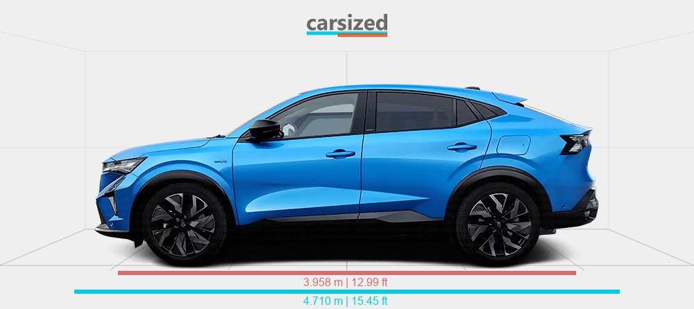 Dimensions: Renault Rafale 2024-present vs. MINI Clubman 2007-2010