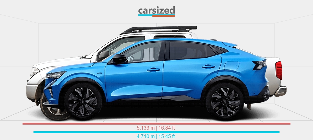 Dimensions: Renault Rafale 2024-present vs. Nissan Navara 2004-2014
