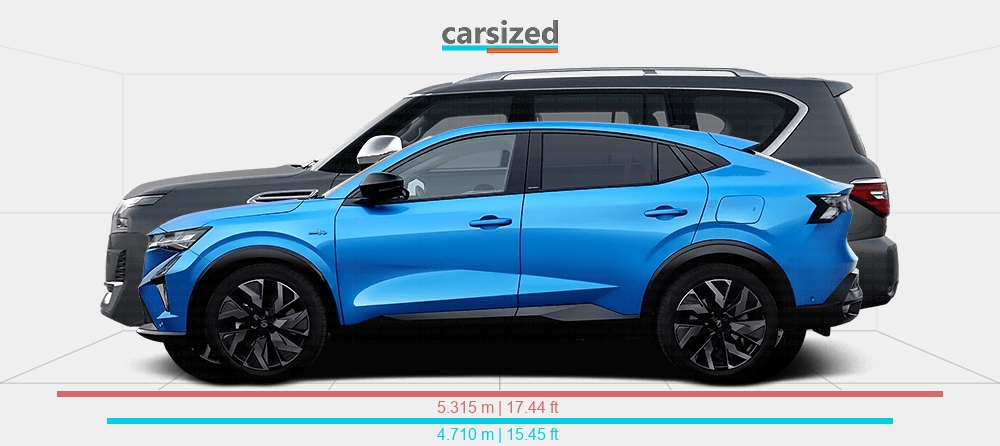 Dimensions: Renault Rafale 2024-present vs. Nissan Patrol 2021-present
