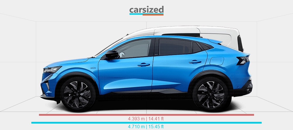 Dimensions: Renault Rafale 2024-present vs. Renault Express 2021-present