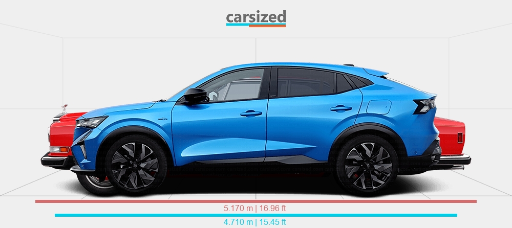 Dimensions: Renault Rafale 2024-present vs. Rolls-Royce Camargue 1975-1986