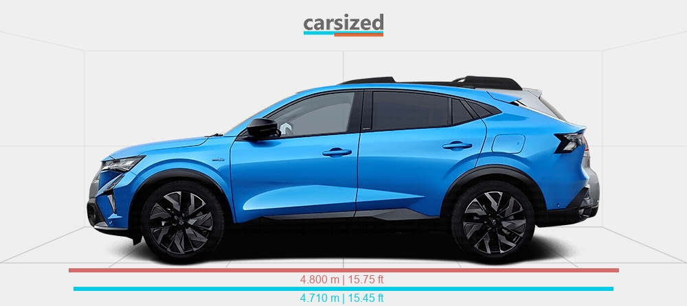 Dimensions: Renault Rafale 2024-present vs. Subaru Outback 2013-2014