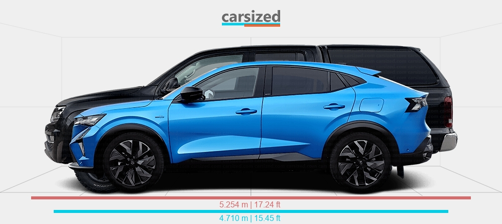 Dimensions: Renault Rafale 2024-present vs. Volkswagen Amarok 2016-2020