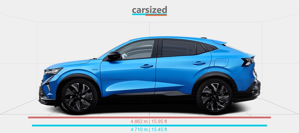 Dimensions: Renault Rafale 2024-present vs. Volkswagen Arteon 2017-2020