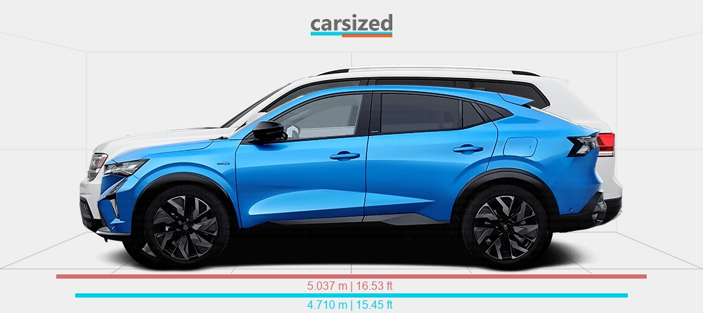 Dimensions: Renault Rafale 2024-present vs. Volkswagen Atlas 2017-2020