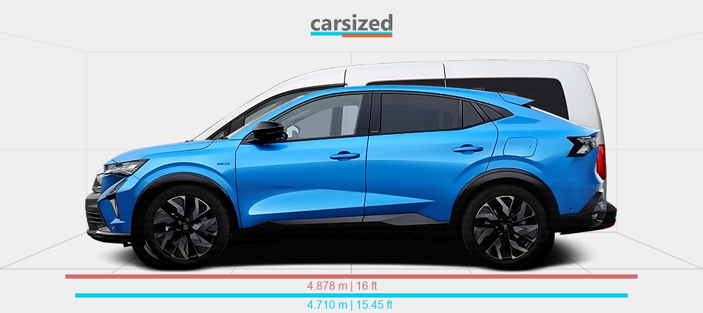 Dimensions: Renault Rafale 2024-present vs. Volkswagen Caddy 2015-2020