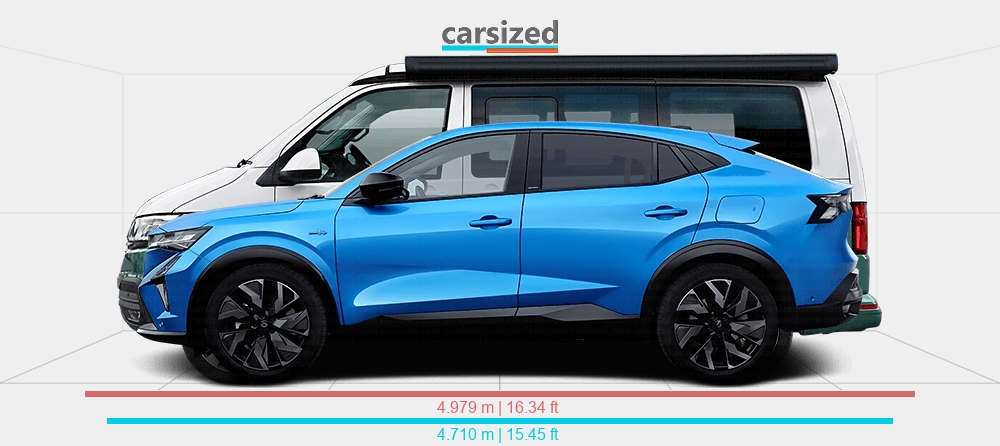 Dimensions: Renault Rafale 2024-present vs. Volkswagen Transporter 2019 ...