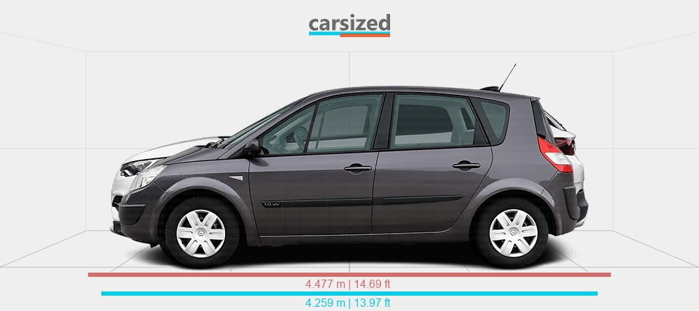Dimensions: Renault Scenic 2003-2006 vs. Opel Grandland 2017-2021