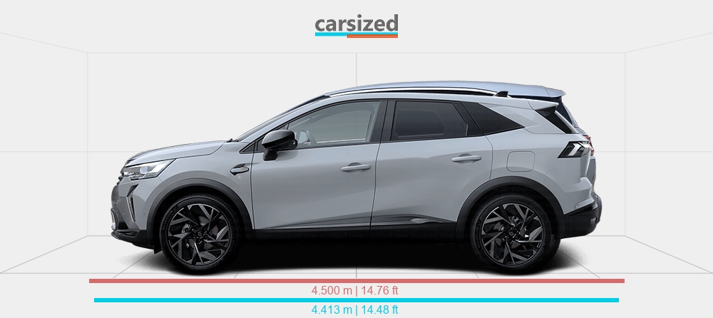 Dimensions: Renault Symbioz 2024-present vs. Citroën C5 Aircross 2017-2022