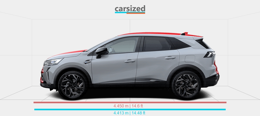 Dimensions: Renault Symbioz 2024-present vs. Renault Kadjar 2018-2022