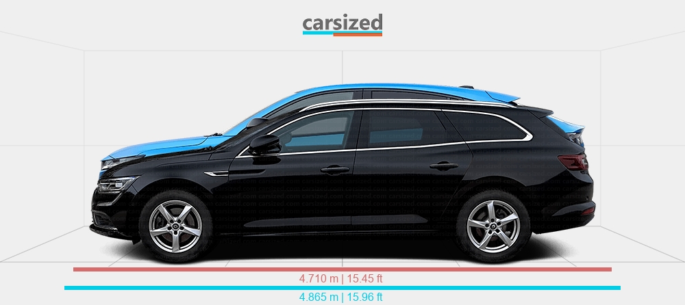 Dimensions: Renault Talisman 2015-2020 vs. Renault Rafale 2024-present