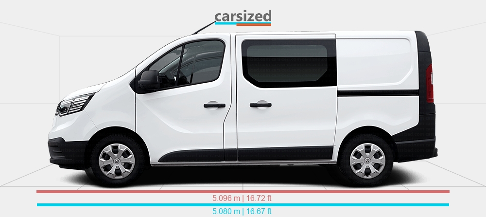 Dimensions: Renault Trafic 2021-present vs. Chrysler Grand Voyager 2004 ...