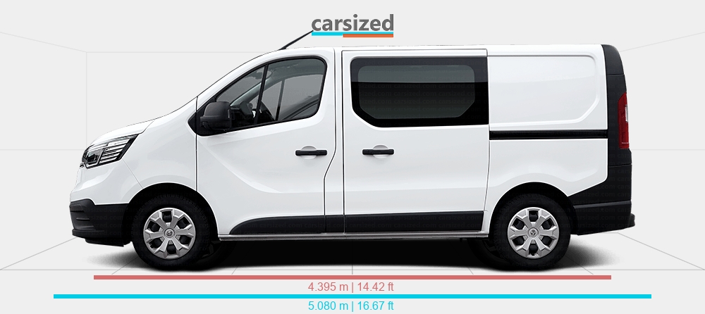 Dimensions: Renault Trafic 2021-present vs. Citroën C3 Aircross 2024 ...