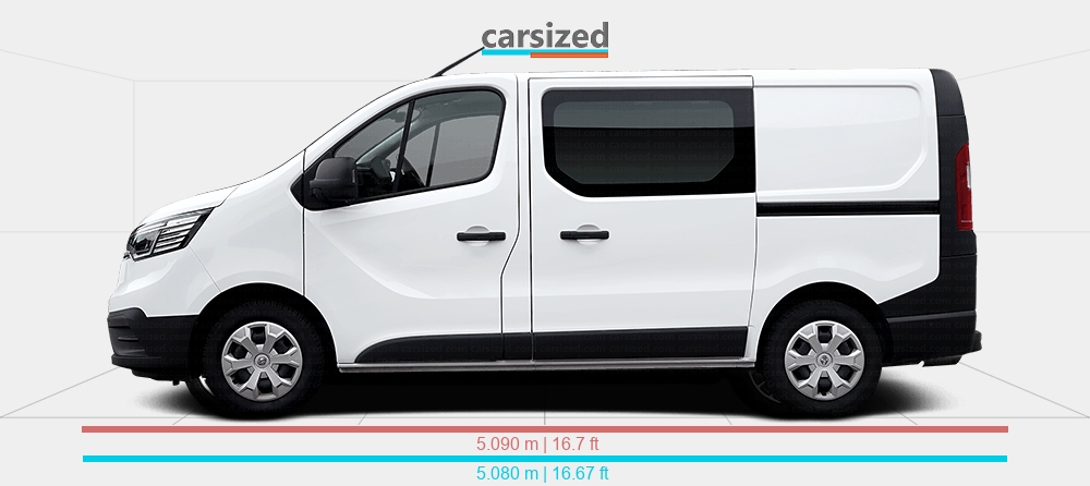 Dimensions: Renault Trafic 2021-present vs. Jaguar XJ 2002-2007