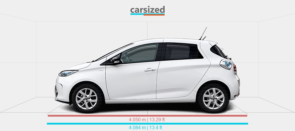 Dimensions: Renault Zoe 2012-2019 vs. Renault Clio 2019-2023