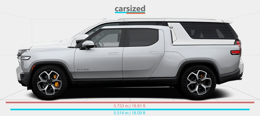 Dimensions: Rivian R1T 2021-present vs. Chevrolet Suburban 2020-present