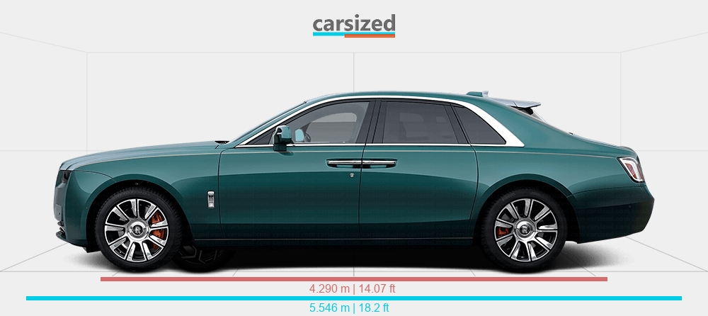 Dimensions: Rolls-Royce Ghost 2025-present vs. BYD Dolphin 2021-present