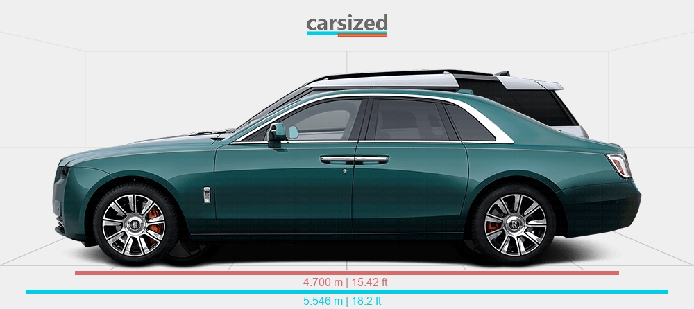 Dimensions: Rolls-Royce Ghost 2025-present vs. KGM Torres 2023-present