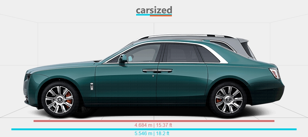 Dimensions: Rolls-Royce Ghost 2025-present vs. Mercedes-Benz EQB 2021 ...