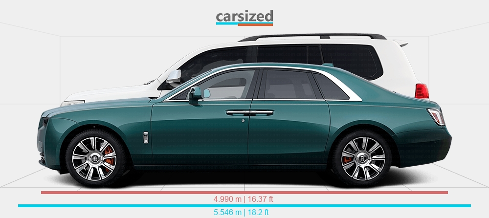 Dimensions: Rolls-Royce Ghost 2025-present vs. Toyota Land Cruiser 2007 ...