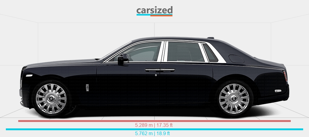 Dimensions: Rolls-Royce Phantom 2017-2022 vs. Mercedes-Benz S-Class ...