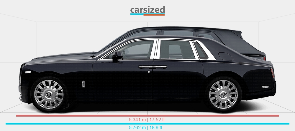 Dimensions: Rolls-Royce Phantom 2017-2022 vs. Rolls-Royce Cullinan 2018 ...