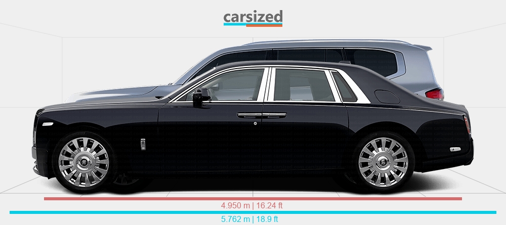 Dimensions: Rolls-Royce Phantom 2017-2022 vs. Toyota Land Cruiser 2021 ...