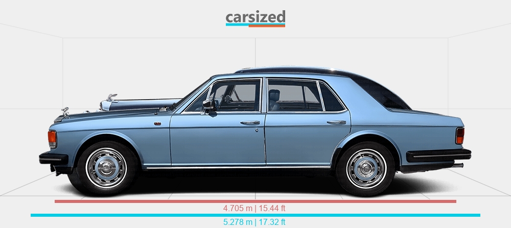 Dimensions: Rolls-Royce Silver Spirit 1980-1989 vs. Bentley 3.5 Litre ...