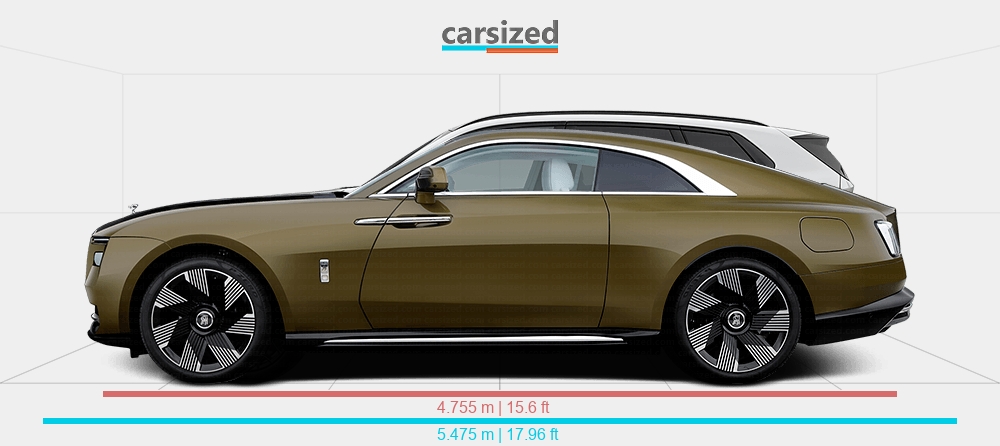 Dimensions: Rolls-Royce Spectre 2023-present vs. BMW X3 2024-present