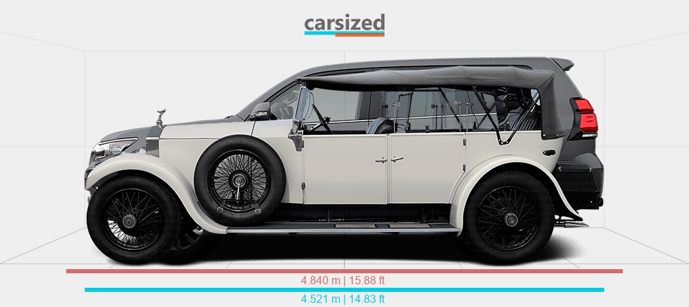 Dimensions: Rolls-Royce Twenty 1922-1929 vs. Toyota Land Cruiser Prado ...