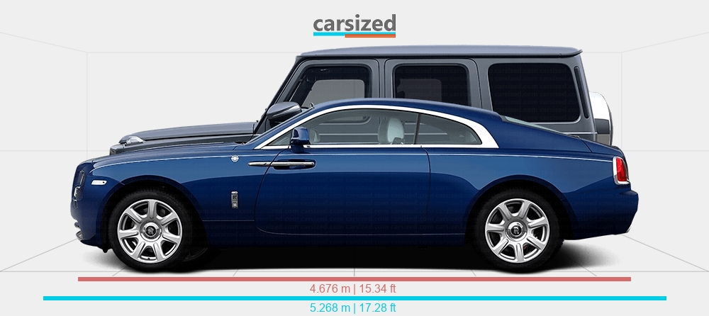 Dimensions: Rolls-Royce Wraith 2013-2016 vs. Mercedes-Benz G-Class 2018 ...