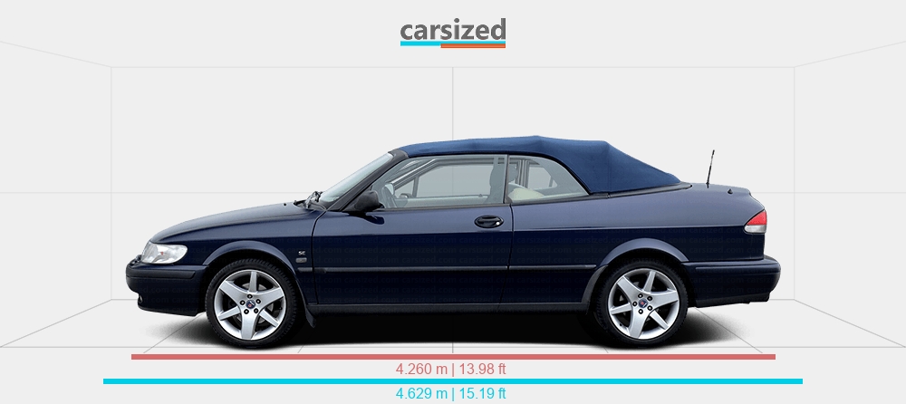 Dimensions: Saab 9-3 1998-2002 vs. Alfa Romeo Alfetta GTV 1980-1986
