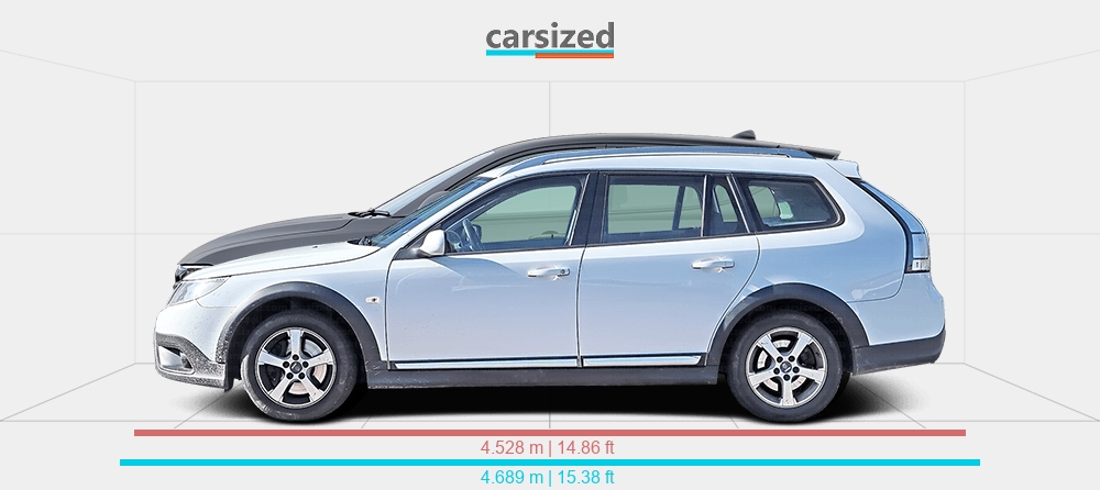 Dimensions: Saab 9-3 2002-2014 vs. Alfa Romeo Tonale 2022-present
