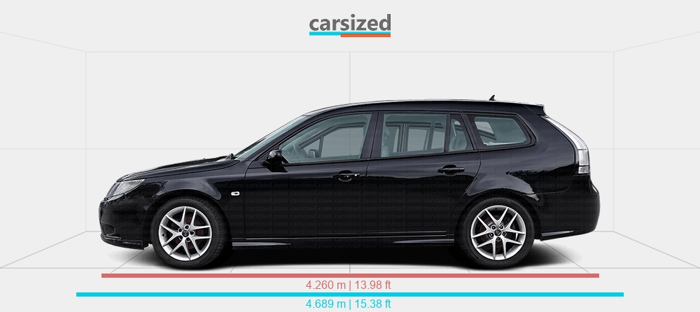 Dimensions: Saab 9-3 2002-2012 vs. Alfa Romeo Alfetta GTV 1980-1986