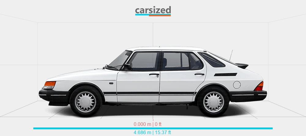 Dimensions: Saab 900 1986-1993 vs. Jeep Avenger 2023-present