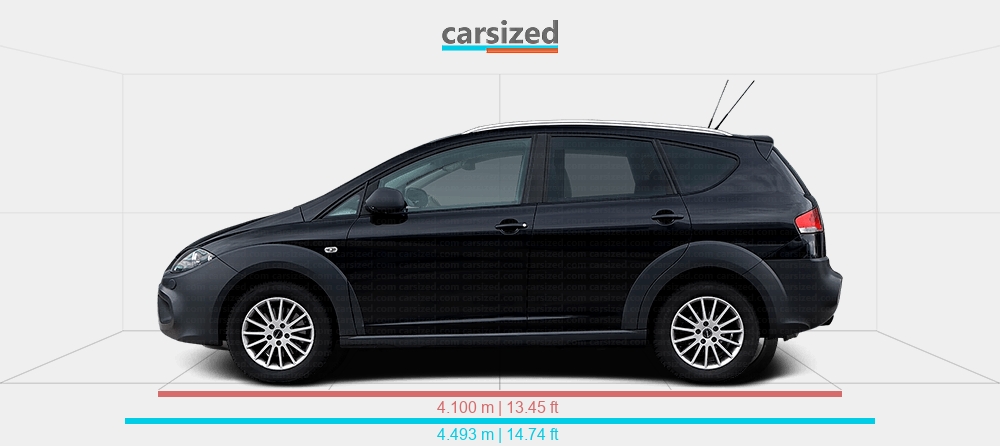 Dimensions: Seat Altea 2009-2015 vs. Nissan Note 2009-2013