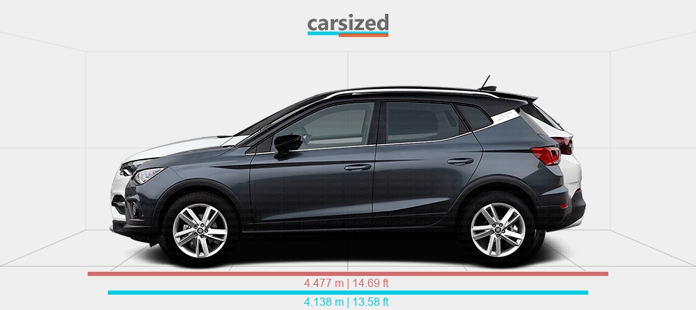Dimensions: Seat Arona 2017-present vs. Opel Grandland 2017-2021