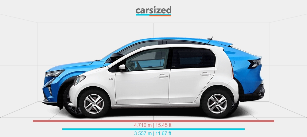 Dimensions: Seat Mii 2011-2020 vs. Renault Rafale 2024-present