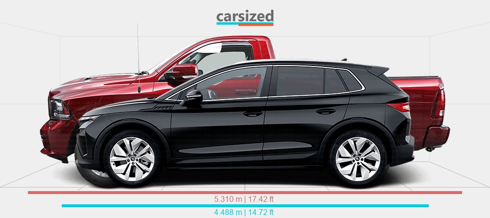 Dimensions: Skoda Elroq 2025-present vs. Dodge Ram 2010-2019