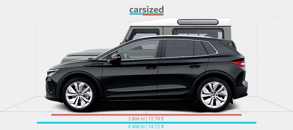 Dimensions: Skoda Elroq 2025-present vs. Land Rover Defender 2007-2016