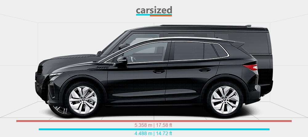 Dimensions: Skoda Elroq 2025-present vs. Land Rover Defender 2019-present