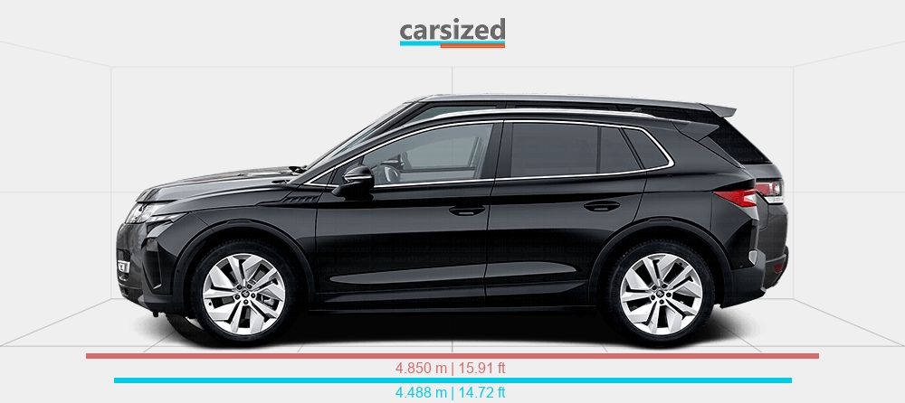 Dimensions: Skoda Elroq 2025-present vs. Land Rover Range Rover Sport ...
