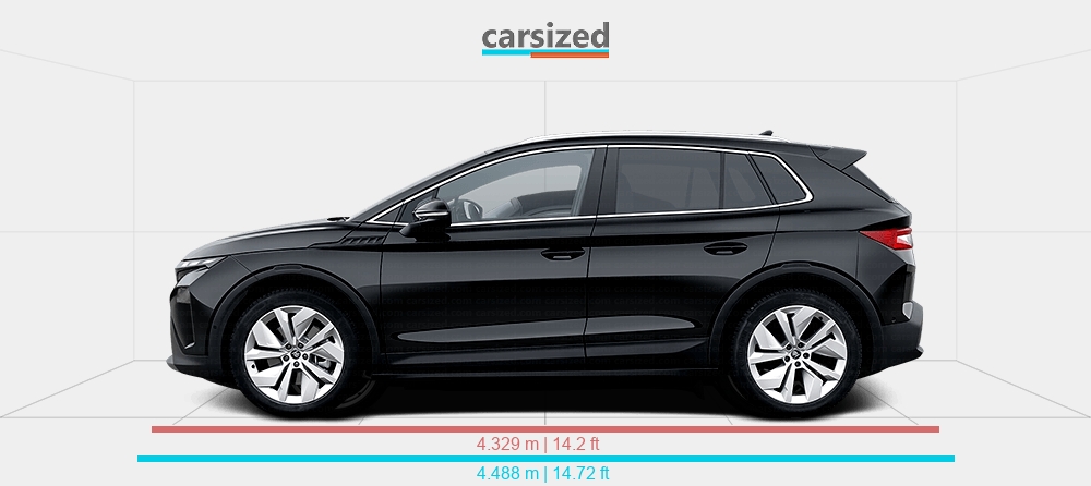 Dimensions: Skoda Elroq 2025-present vs. Porsche Boxster 2004-2012